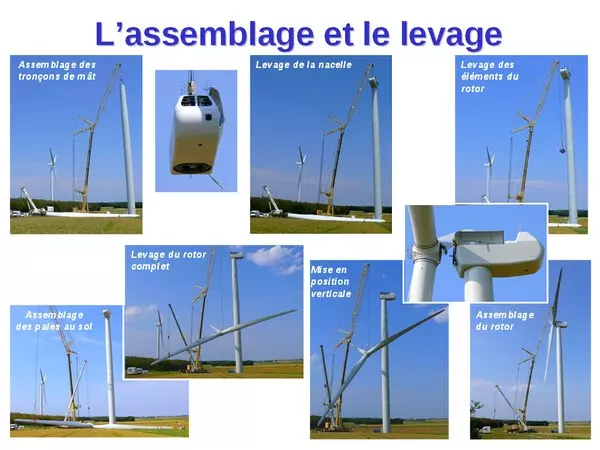 la construction d'éoliennes.pps - Fichier PPS